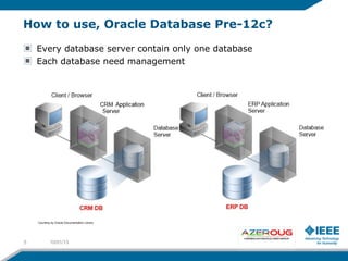 IEEE Day 2013 - Best 10 New Features of Oracle Database 12c | PPT ...