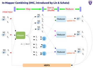 Ieee eit-talk-large-scale-neural-modeling-in-map reduce-giraph | PDF