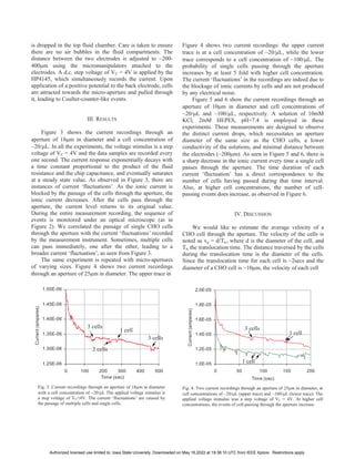 Single Cell Counter using Electrical Field and MEMS | PDF
