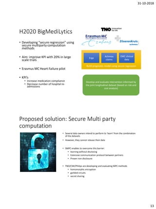 Improving health care outcomes with responsible data science # ...