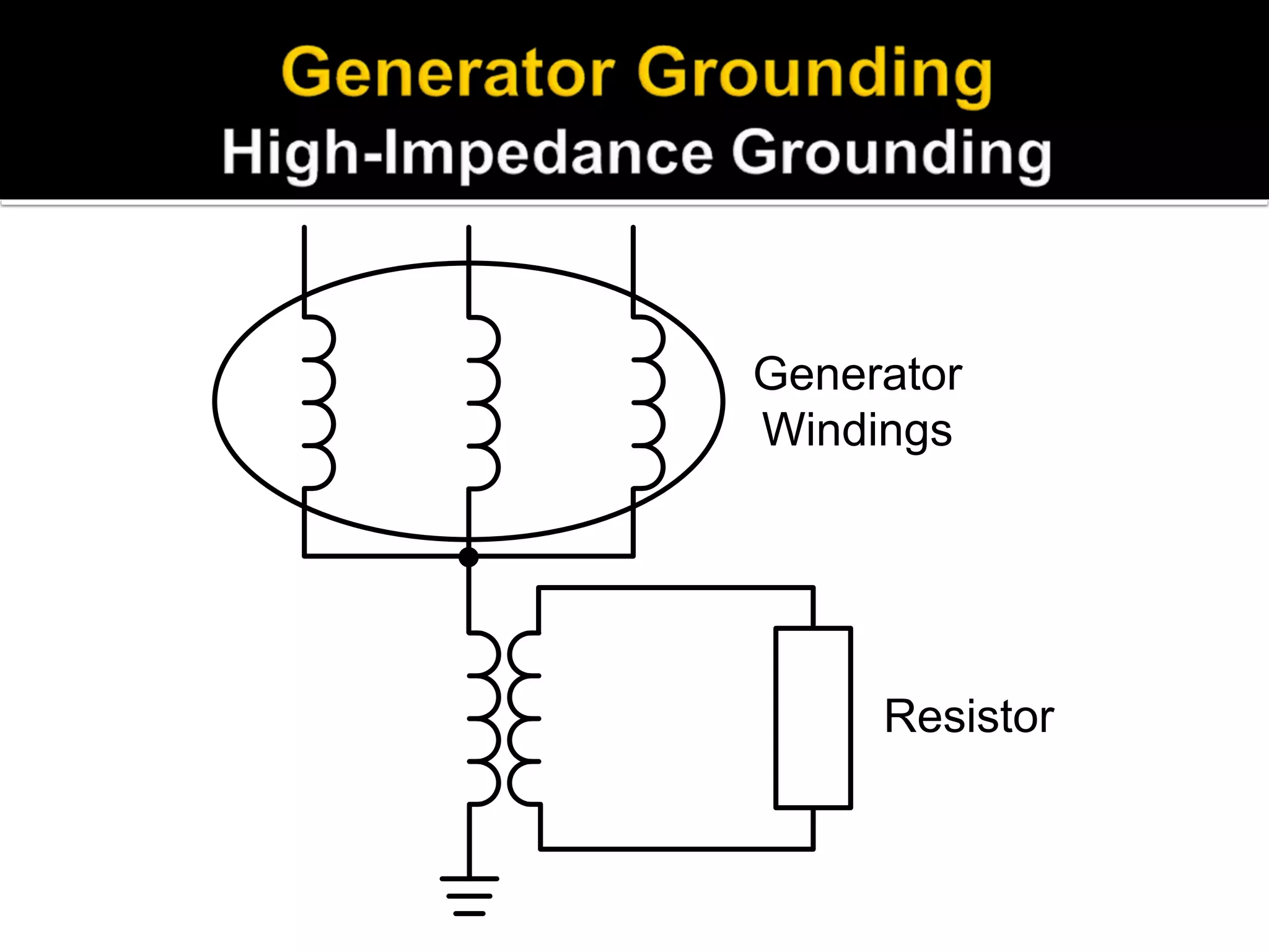 ieee-generator-protection-tutorial-presentation.pdf | Power and Energy ...