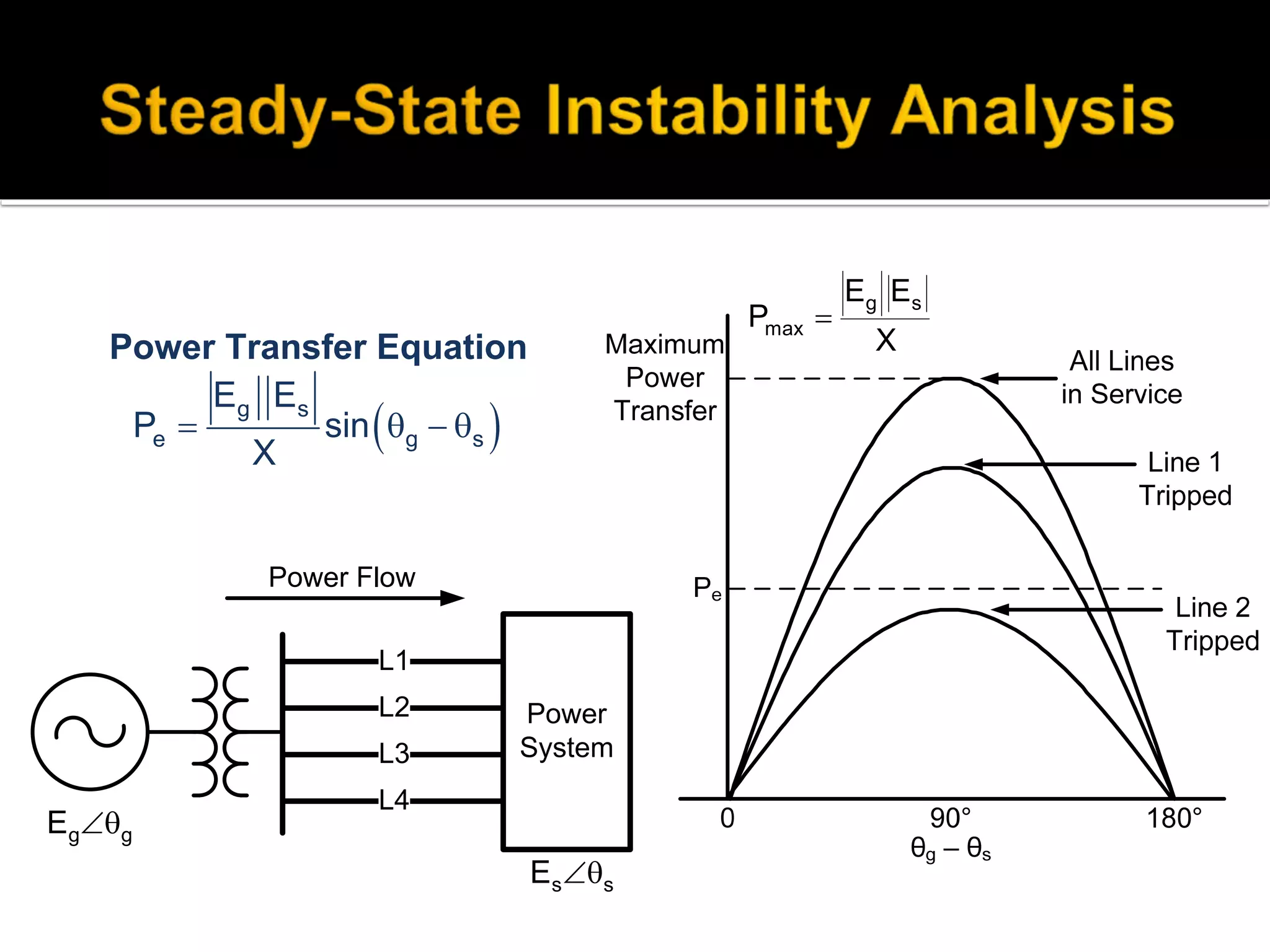 ieee-generator-protection-tutorial-presentation.pdf | Power and Energy ...