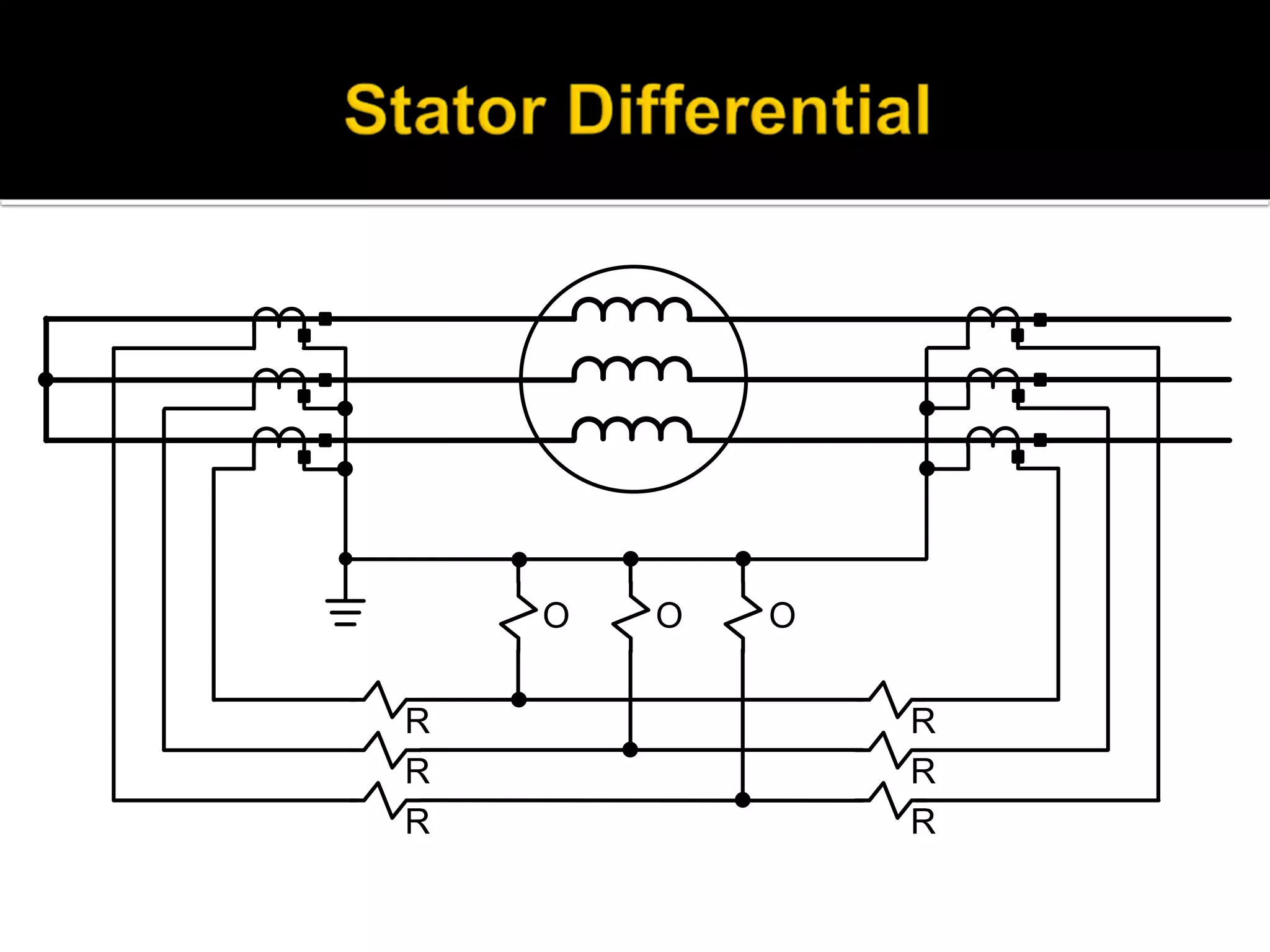 ieee-generator-protection-tutorial-presentation.pdf | Power and Energy ...