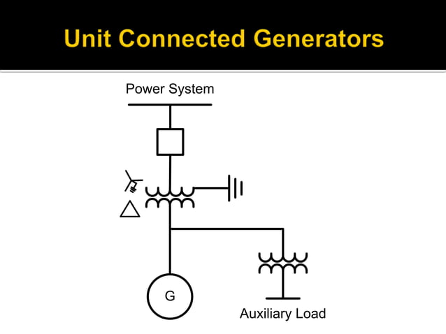 ieee-generator-protection-tutorial-presentation.pdf | Power and Energy ...
