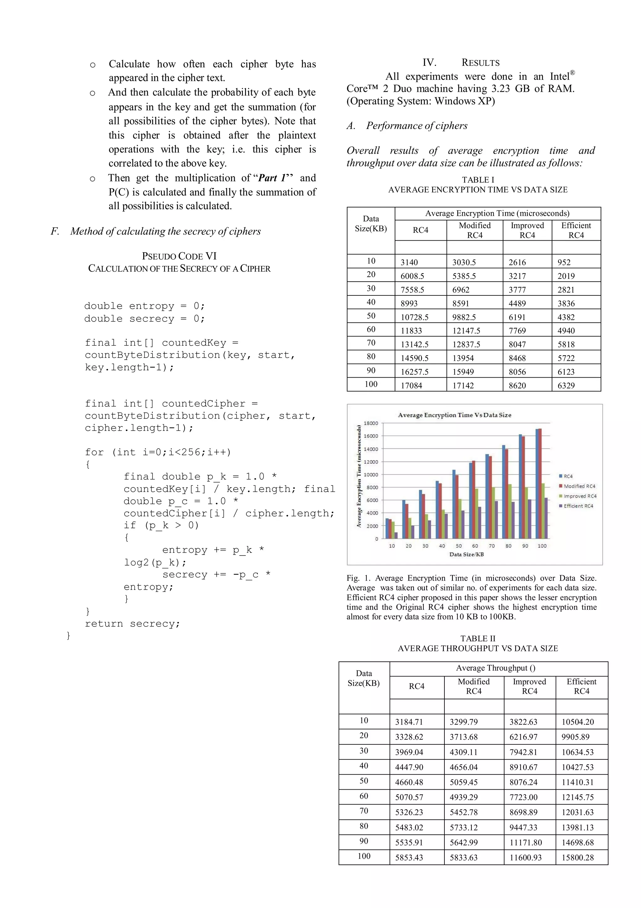 An effective RC4 Stream Cipher | PDF