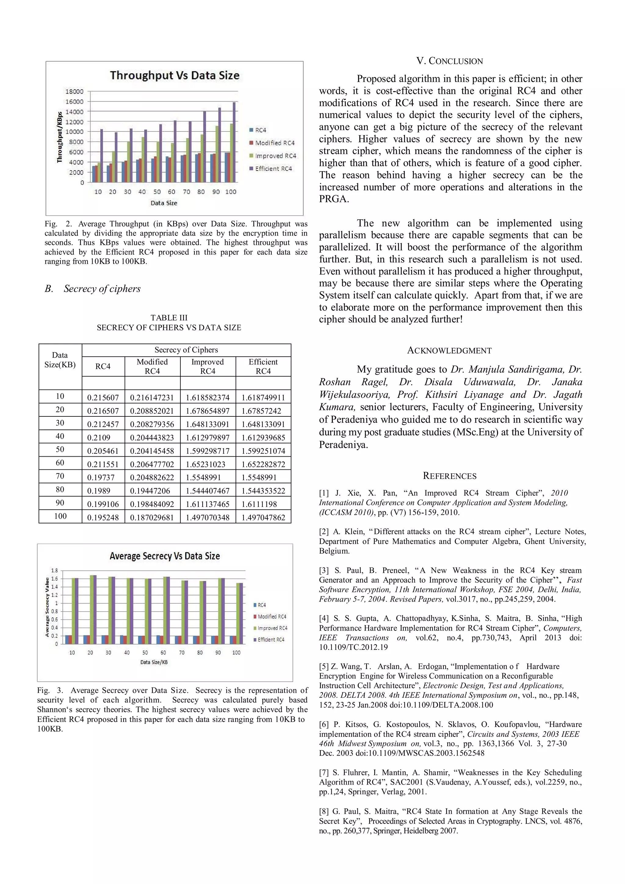 An effective RC4 Stream Cipher | PDF