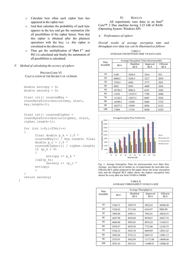 An effective RC4 Stream Cipher | PDF