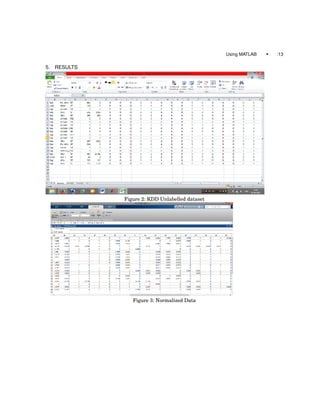 IEEE- Intrusion Detection Model using Self Organizing Map | PDF