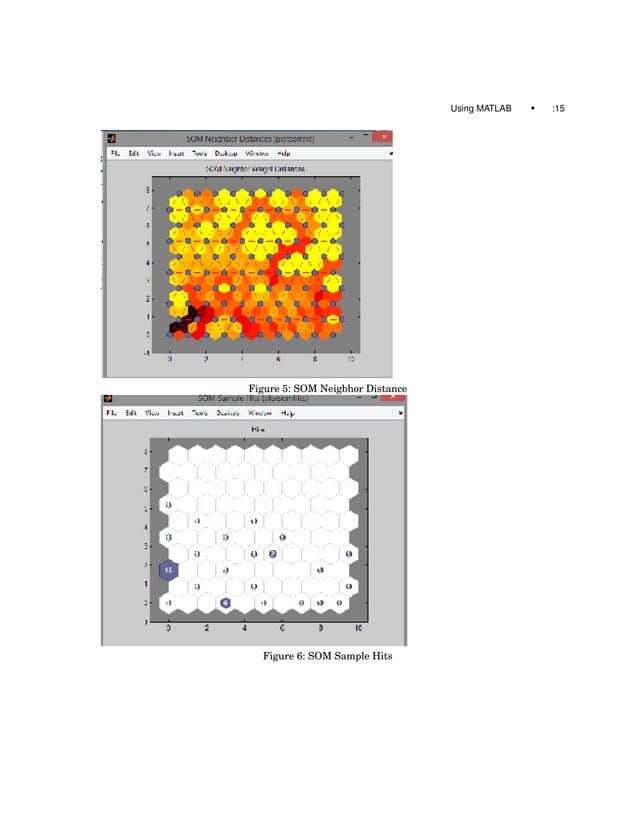 IEEE- Intrusion Detection Model using Self Organizing Map | PDF