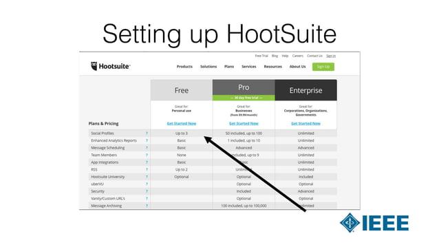 Managing Your Online Presence - IEEE SEM | PPT | Social Networking ...