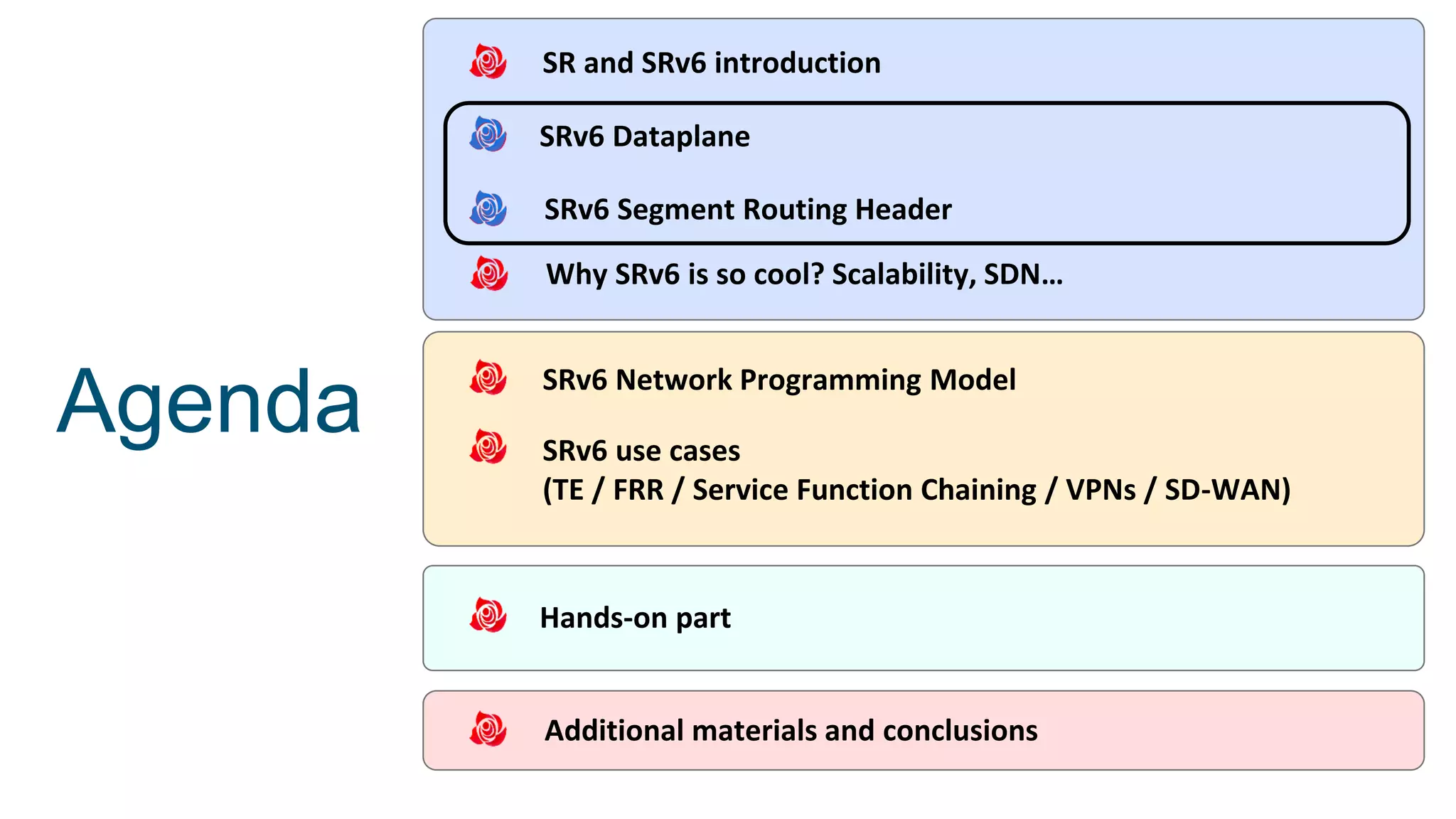 Ieee nfv-sdn-2020-srv6-tutorial | PDF | Computer Networking | Computing