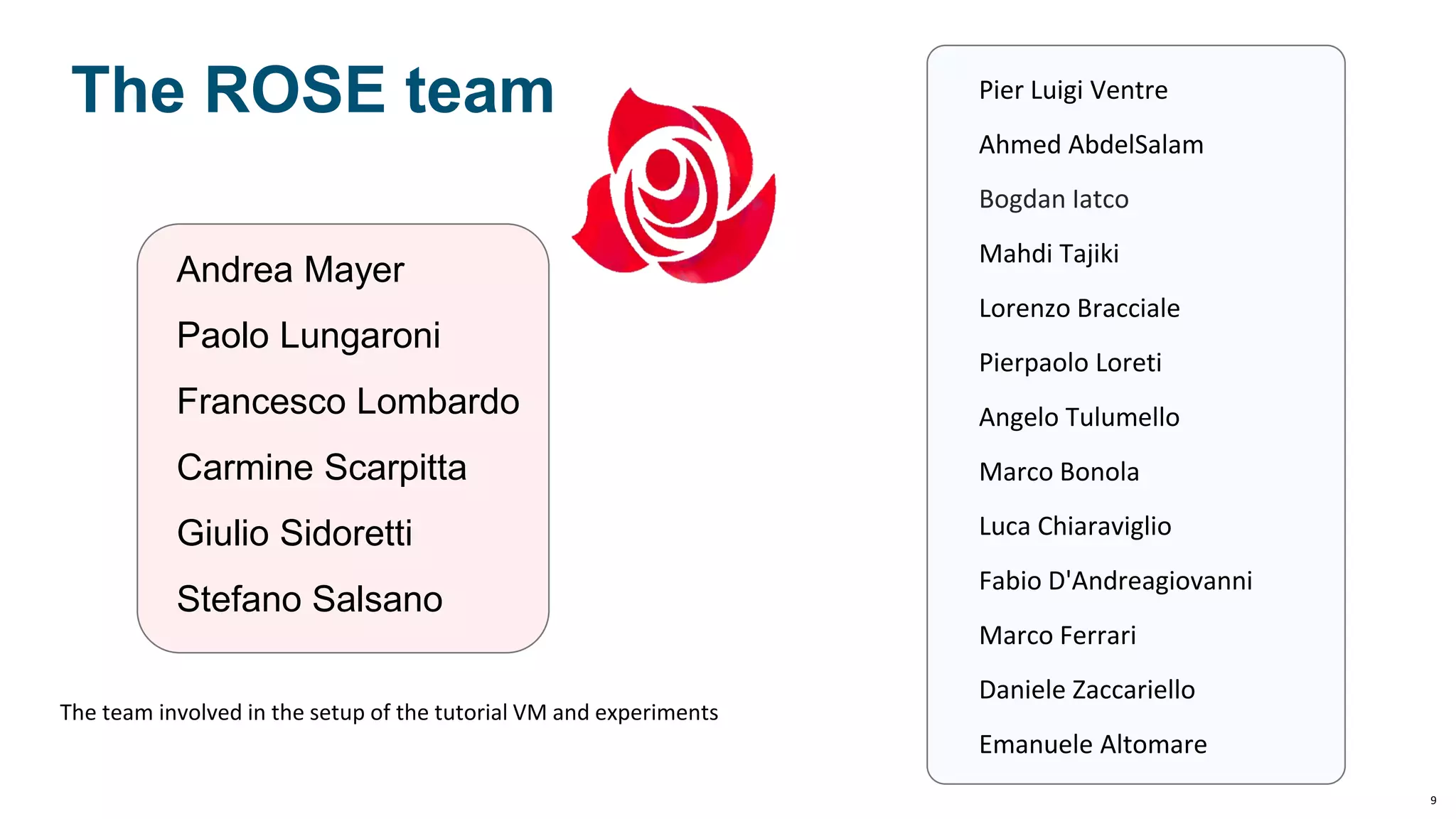 Ieee nfv-sdn-2020-srv6-tutorial | PDF | Computer Networking | Computing