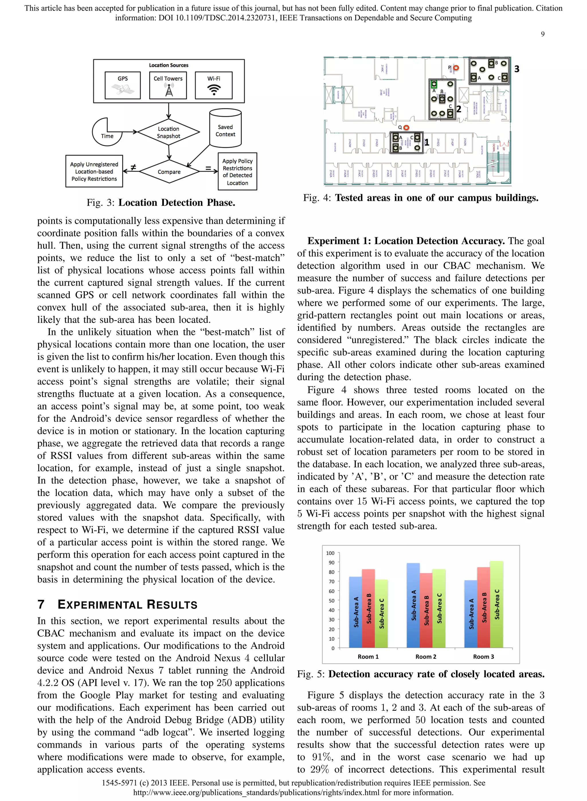 Ieee project-2014-2015-context-based-access-control-systems | PDF
