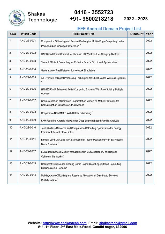 IEEE Project Titles 2022-2023 | DOCX | Internet of Things | Internet