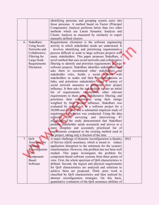 IEEE Projects 2012 Titles For Cse @ Seabirds ( Chennai, Pondicherry ...