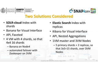 Data Flow Management and Visual Analytic for Big Data Smart City/IOT | PDF