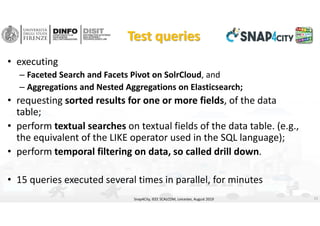 Data Flow Management and Visual Analytic for Big Data Smart City/IOT | PPT