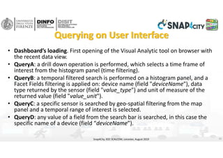 Data Flow Management and Visual Analytic for Big Data Smart City/IOT | PDF