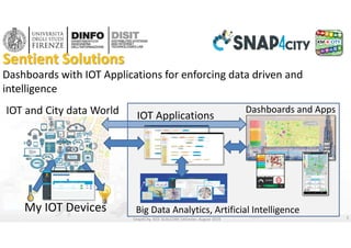 Data Flow Management and Visual Analytic for Big Data Smart City/IOT | PDF