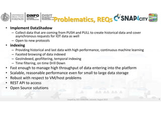 Data Flow Management and Visual Analytic for Big Data Smart City/IOT | PDF