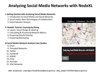 Group-In-a-Box Layout for Multi-faceted Analysis of Communities | PPT