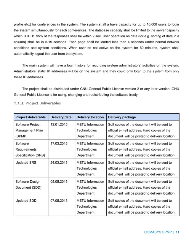Software Project Management Plan | PDF | Operating Systems | Computer Software and Applications