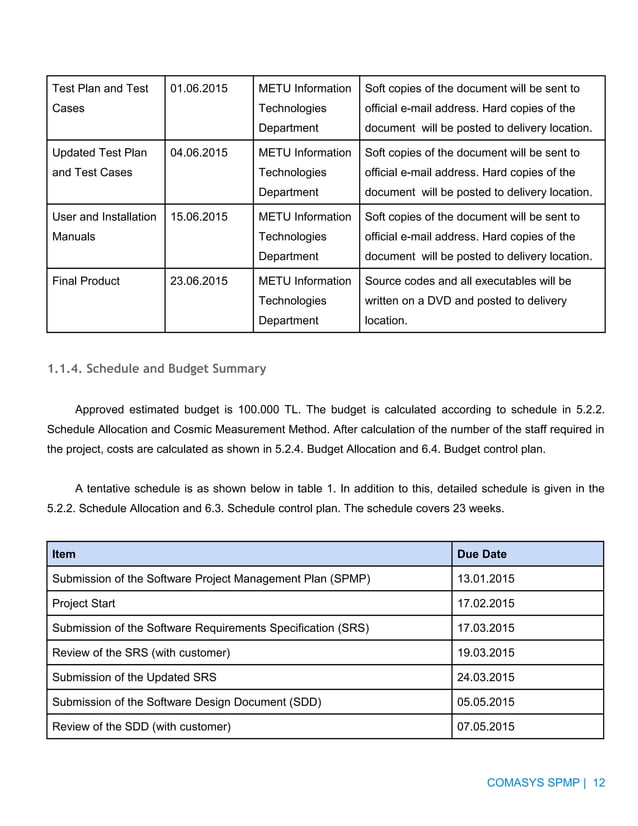 Software Project Management Plan | PDF | Operating Systems | Computer Software and Applications