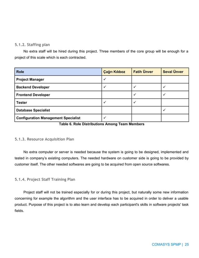 Software Project Management Plan | PDF | Operating Systems | Computer ...