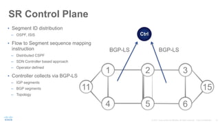 The Segment Routing Architecture (IEEE Globecom 2015) | PPT
