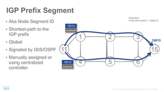 The Segment Routing Architecture (IEEE Globecom 2015) | PPT