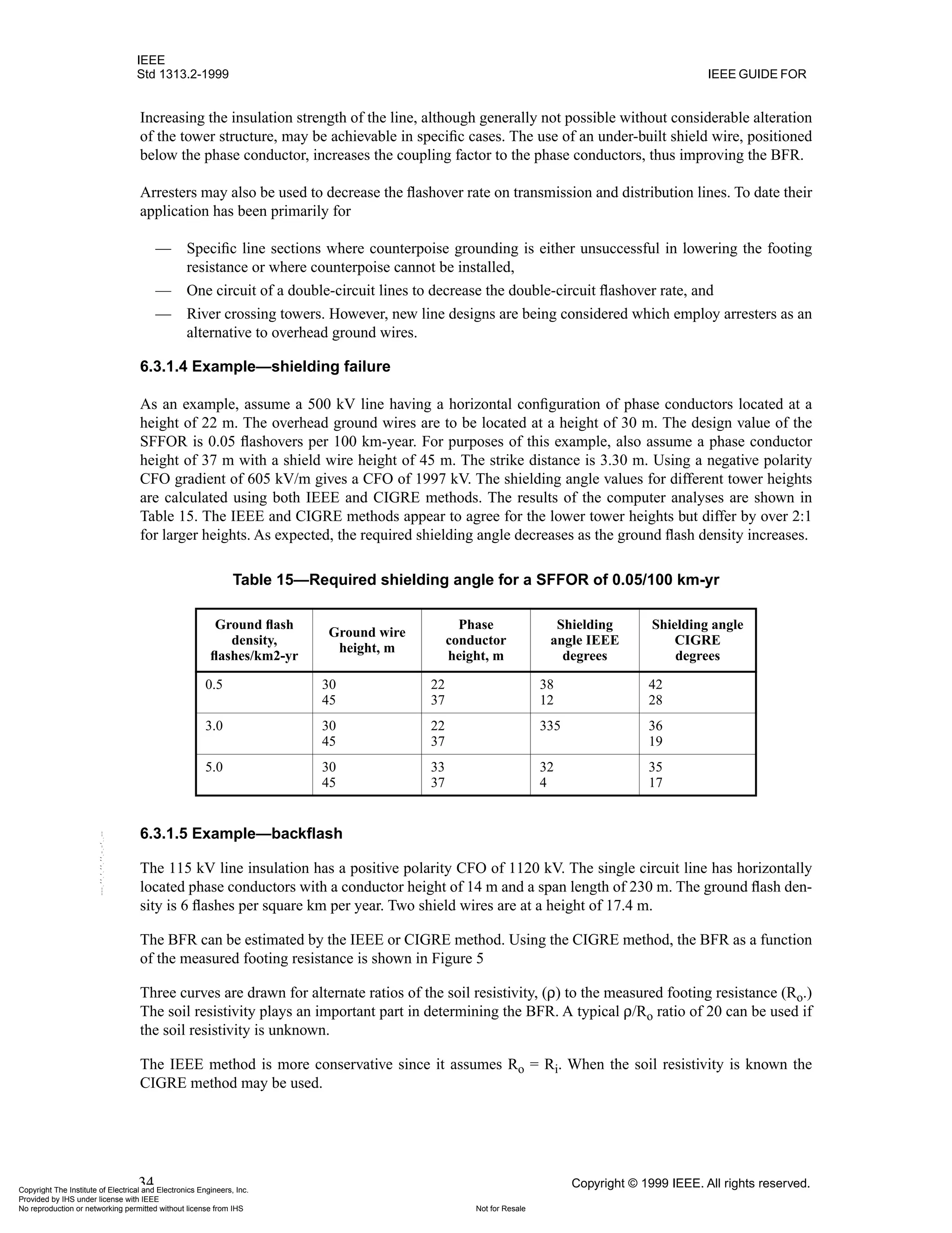 Ieee std-1313-2-1999 | PDF