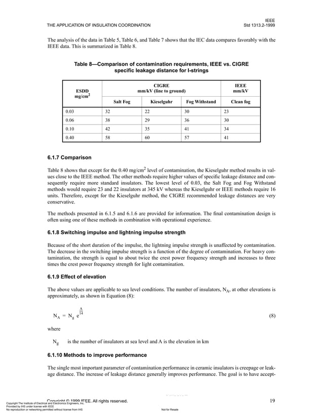 Ieee std-1313-2-1999 | PDF | Sexual Conditions | Sexual Health