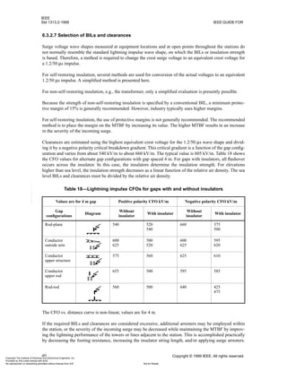 Ieee std-1313-2-1999 | PDF