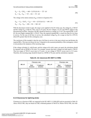 Ieee std-1313-2-1999 | PDF