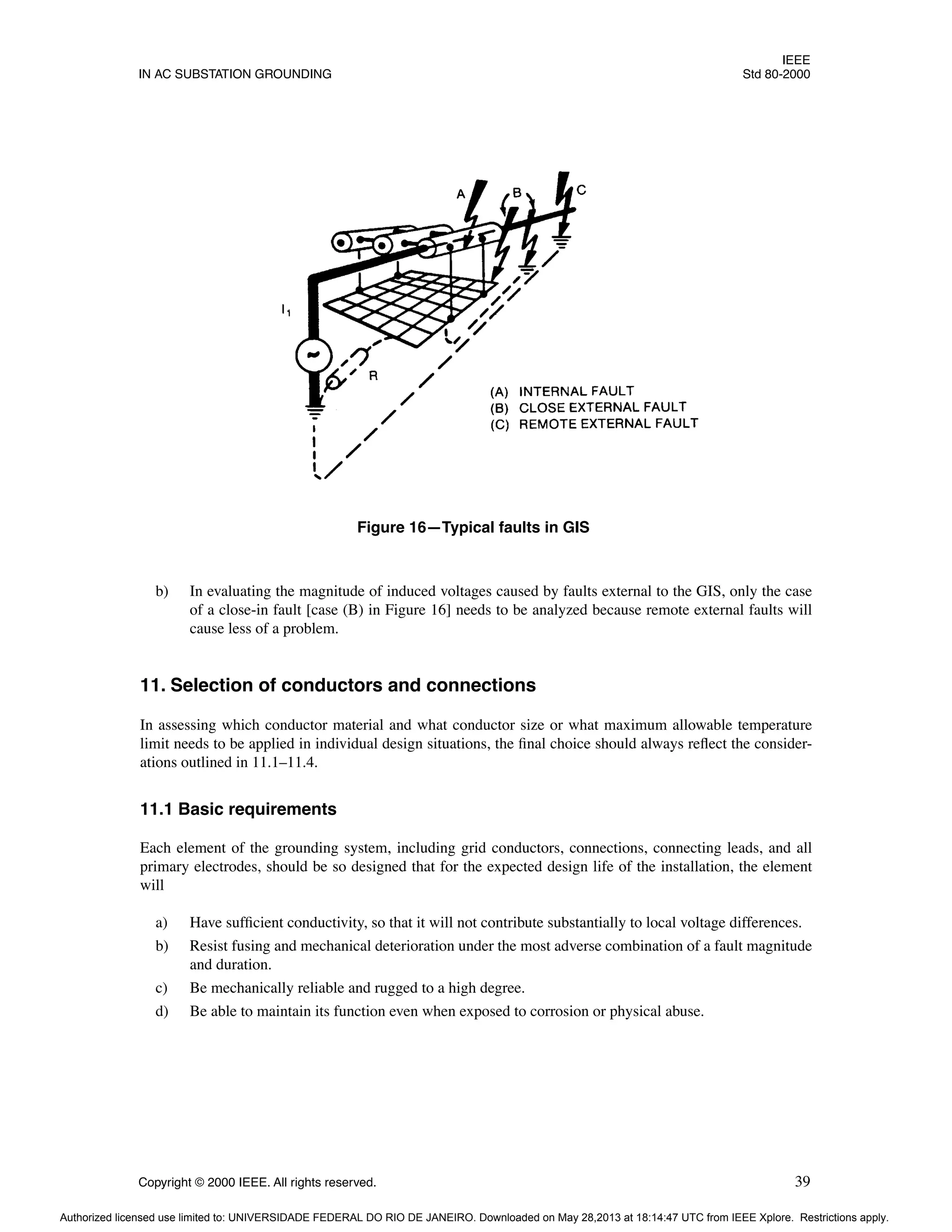 IEEE-std80.pdf