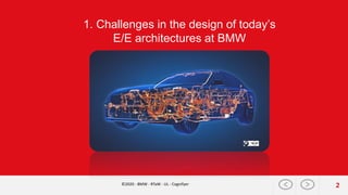 Towards Computer-Aided, Iterative TSN-and Ethernet-based E/E Architecture Design | PDF