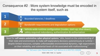 Towards Computer-Aided, Iterative TSN-and Ethernet-based E/E Architecture Design | PDF