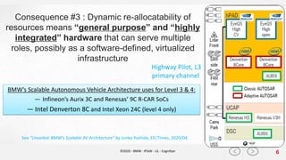 Towards Computer-Aided, Iterative TSN-and Ethernet-based E/E Architecture Design | PDF