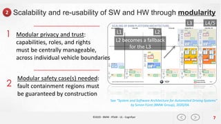 Towards Computer-Aided, Iterative TSN-and Ethernet-based E/E ...