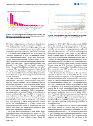 Quantitative and Qualitative Analysis of Time-Series Classification ...