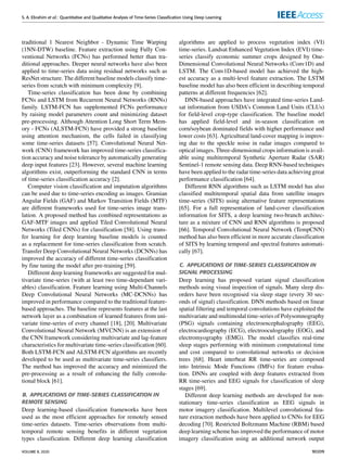 Quantitative and Qualitative Analysis of Time-Series Classification using Deep Learning | PDF