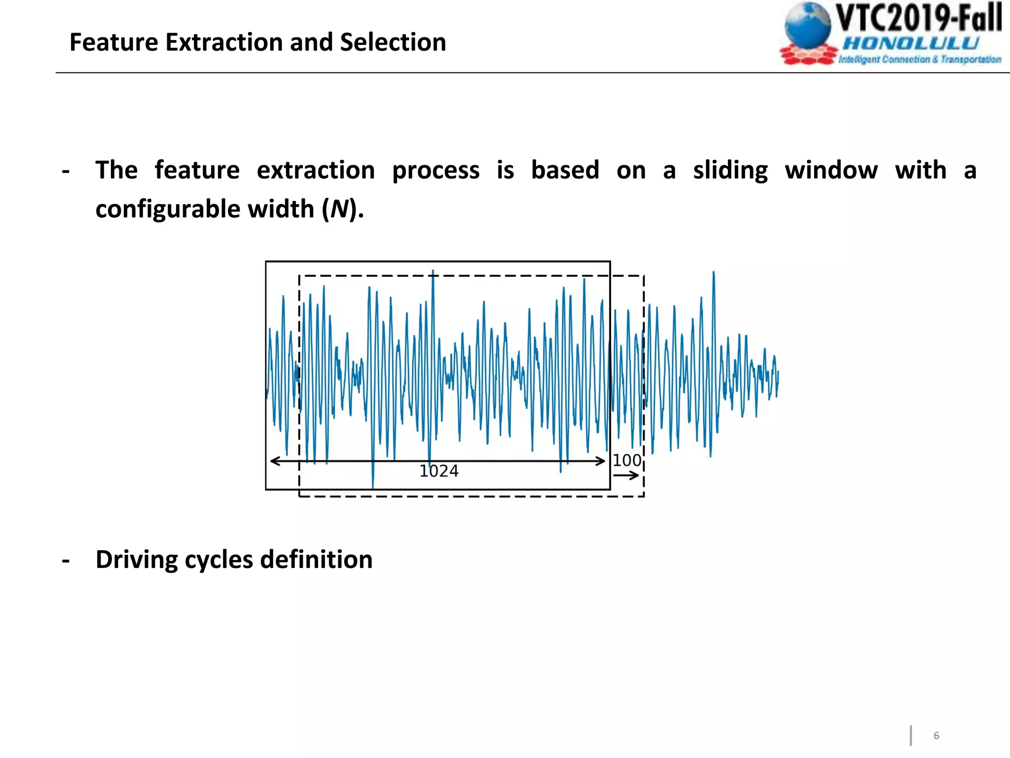 Detecting Anomalies In The Engine Coolant Sensor Using One Class