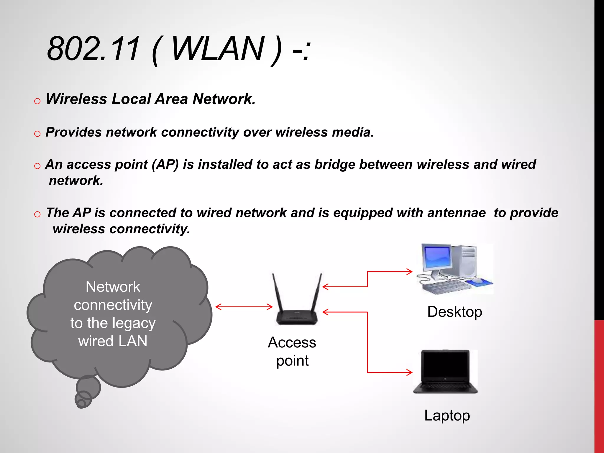 IEEE presentation | PPT