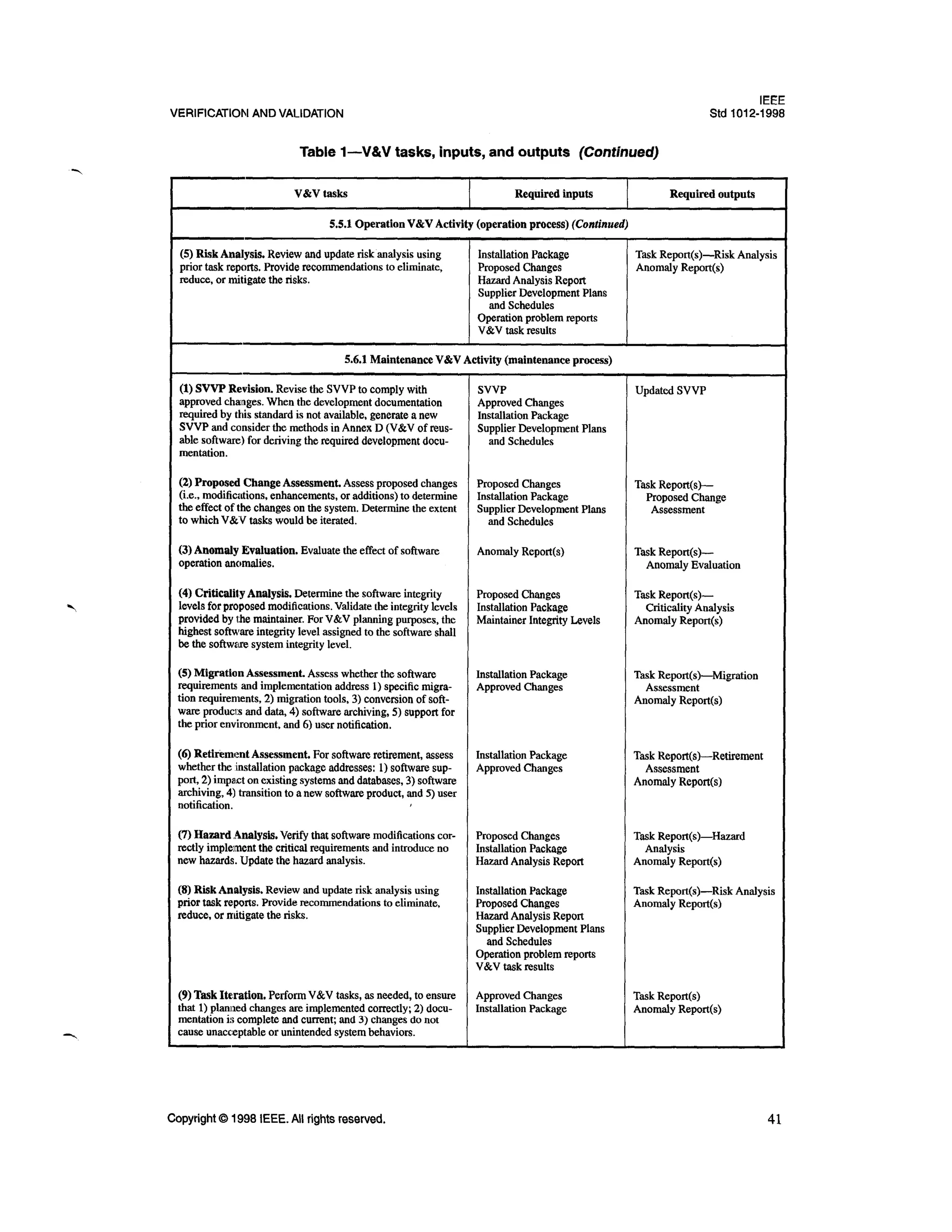 IEEE Standard for Software Verification and Validation | PDF