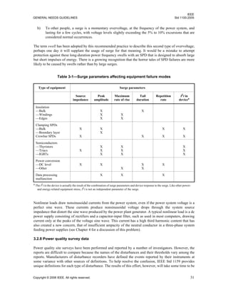 IEEE 1100 INGENIERAI ELECTTICA IEEE1100.pdf