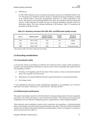 IEEE 1100 INGENIERAI ELECTTICA IEEE1100.pdf