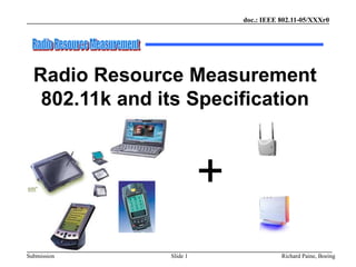 IEEE_11K_RM_Radio_Resource_Measurement_Tutorial_UW_1-3-06.ppt