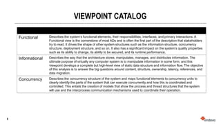Software Architecture Standard IEEE 1471 | PPTX