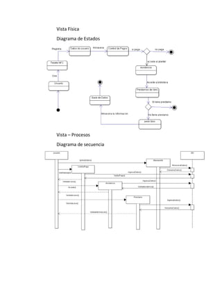 IEEE 1471-2000: Documento de arquitectura de software | PDF