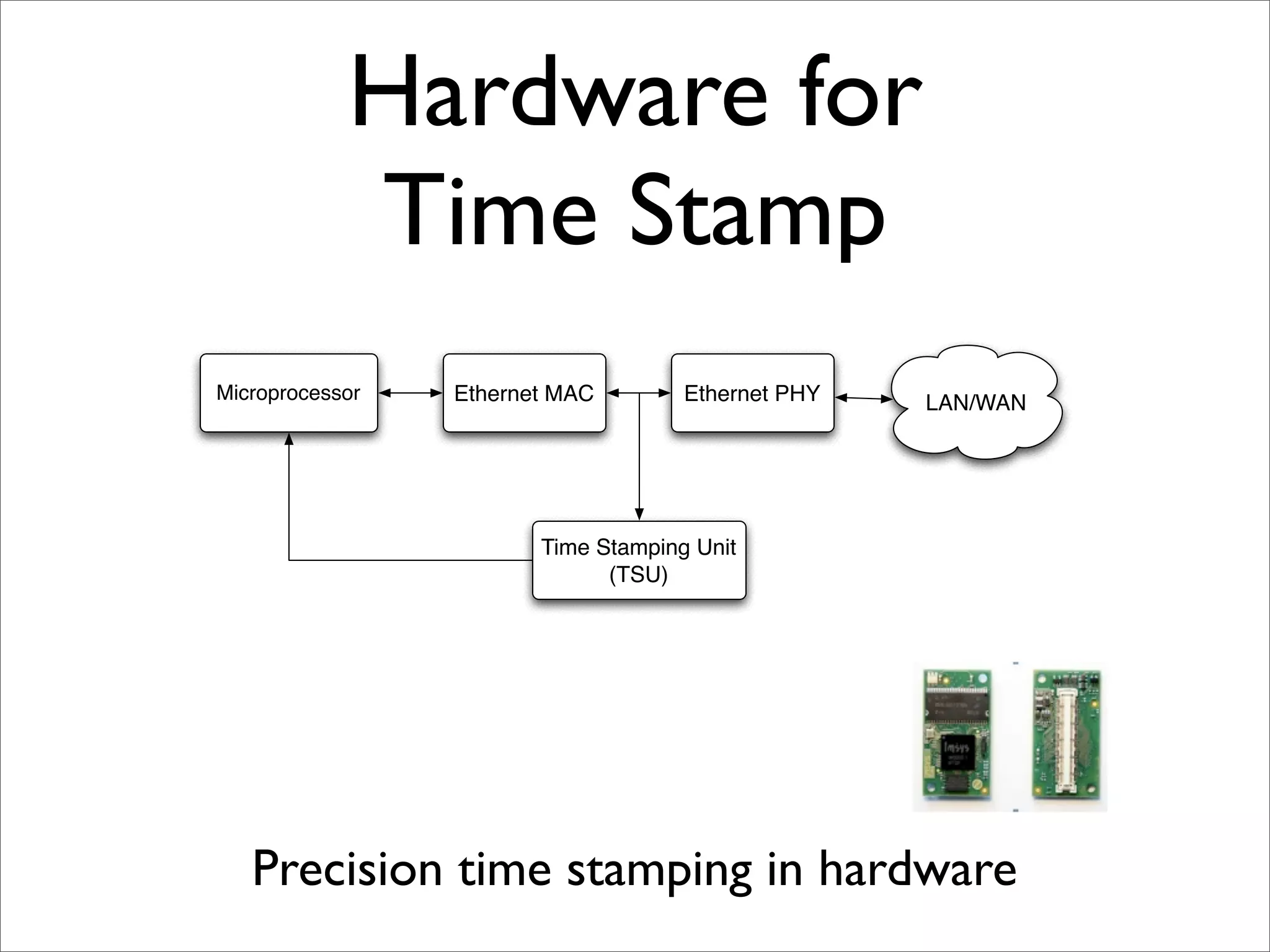 Ieee 1588 ptp | PDF